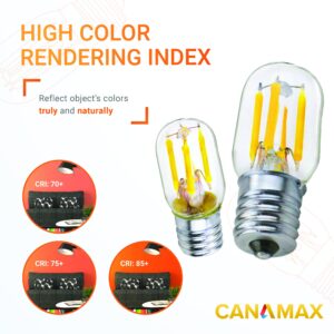 Canamax T7 E17 LED Appliance Bulb 2W 120V High Output Warm White Light 2700K 220lm for Microwave Oven Light, Range Hood Light, Refrigerator Light - Pack of 3