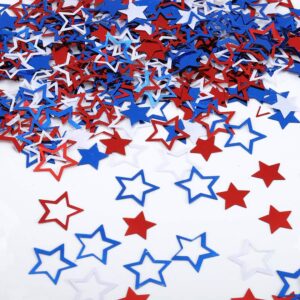 red white blue twinkle stars table confetti for 4th of july party decorations independence national day american theme birthday patriotic party supplies, memorial day veterans day party decorations