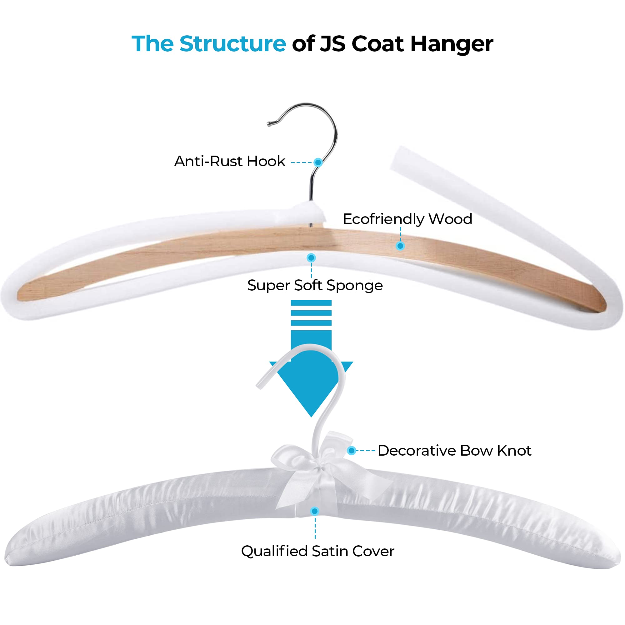 JS HANGER Padded Hanger for Sweaters - 17 Inch Extra Large Heavy Duty Satin Covered Coat Hangers No Shoulder Bump for Women Clothes, Sweaters, Dresses, Clothing, Weddings, Lingerie Pack of 10, White