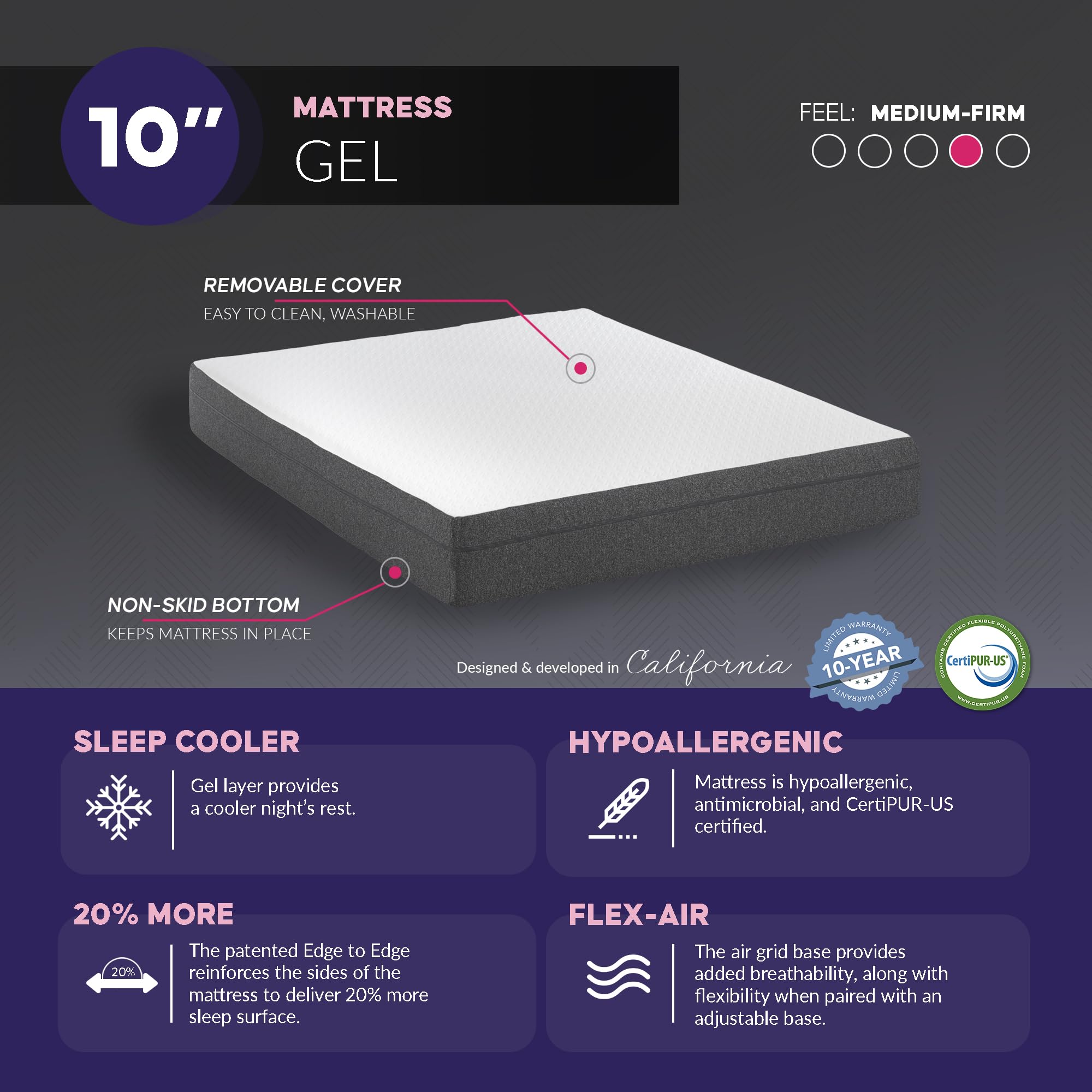 Blissful Nights - Twin Mattress - Medium Firm 10" Cool Gel Memory Foam with Patented Edge Support and Cooling Air Grid - CertiPUR-US Certified Foams