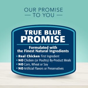 Blue Buffalo True Solutions Small & Mighty Natural Small Breed Adult Wet Dog Food, Chicken 5.5-oz cans (Pack of 24)