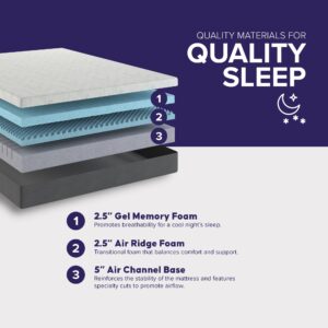 Blissful Nights - Queen Mattress - Medium Firm 10" Cool Gel Memory Foam with Patented Edge Support and Cooling Air Grid - CertiPUR-US Certified Foams