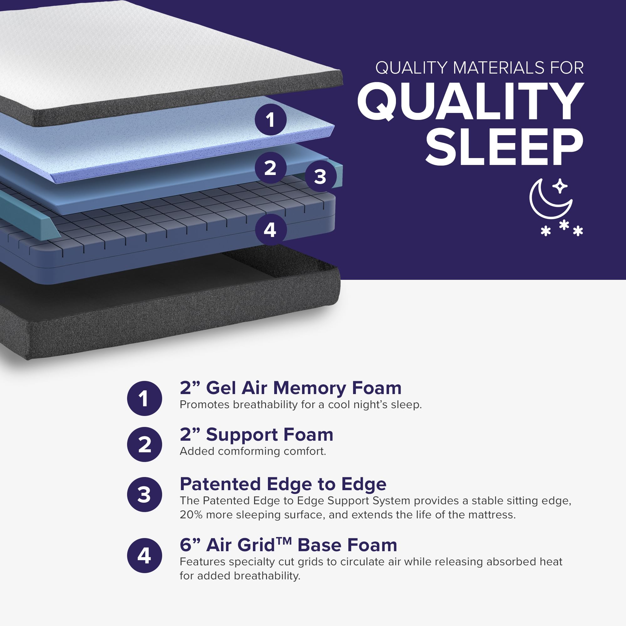 Blissful Nights - Twin Mattress - Medium Firm 10" Cool Gel Memory Foam with Patented Edge Support and Cooling Air Grid - CertiPUR-US Certified Foams