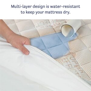 All-In-One Water-Resistant Copper Effects Hygienic Fitted Mattress Pad, Full,White