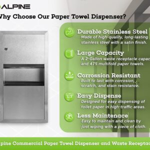 Alpine Commercial Paper Towel Dispenser and Waste Receptacle - Stainless Steel Toilet Paper Dispenser with Rounded Tray for 350 C-Fold or 475 Multifold Paper Towels (2-Gallon Capacity Trash Bin)