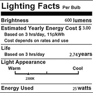 BesYouSel 25W Vintage Edison Bulbs T10/T30 Tubular Filament Bulb T185 Antique Long Incandescent Bulb 2300K Amber Glass E26 Medium Base 4 Pack