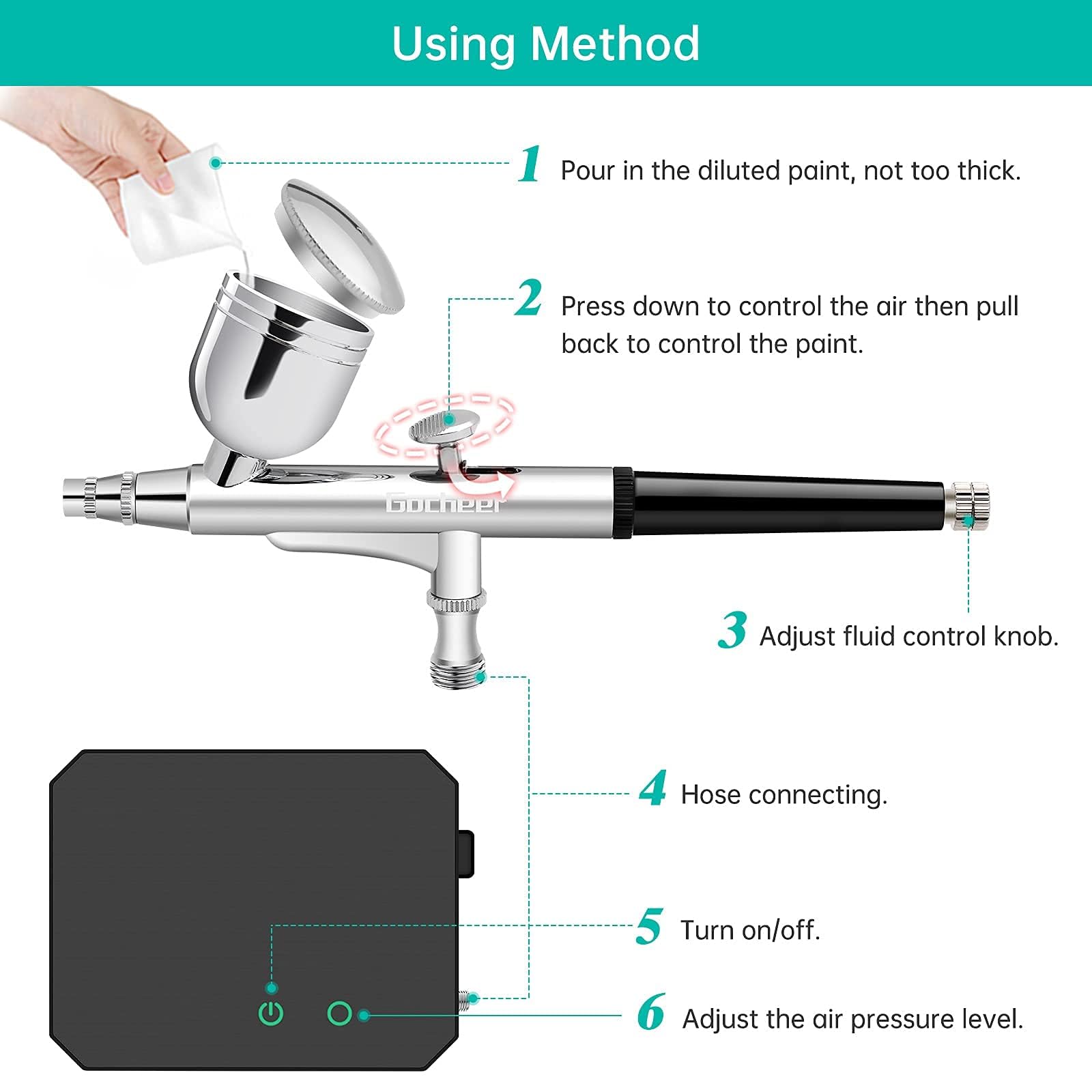 Gocheer Airbrush Kit with Air Compressor, 40 PSI High Pressure Air Brush Non-Clogging with 0.2/0.3/0.5mm Nozzle/Cleaning Sets, Ideal for Painting, Modeling, Cake Decor, Pastry, Makeup, Nail Art etc.