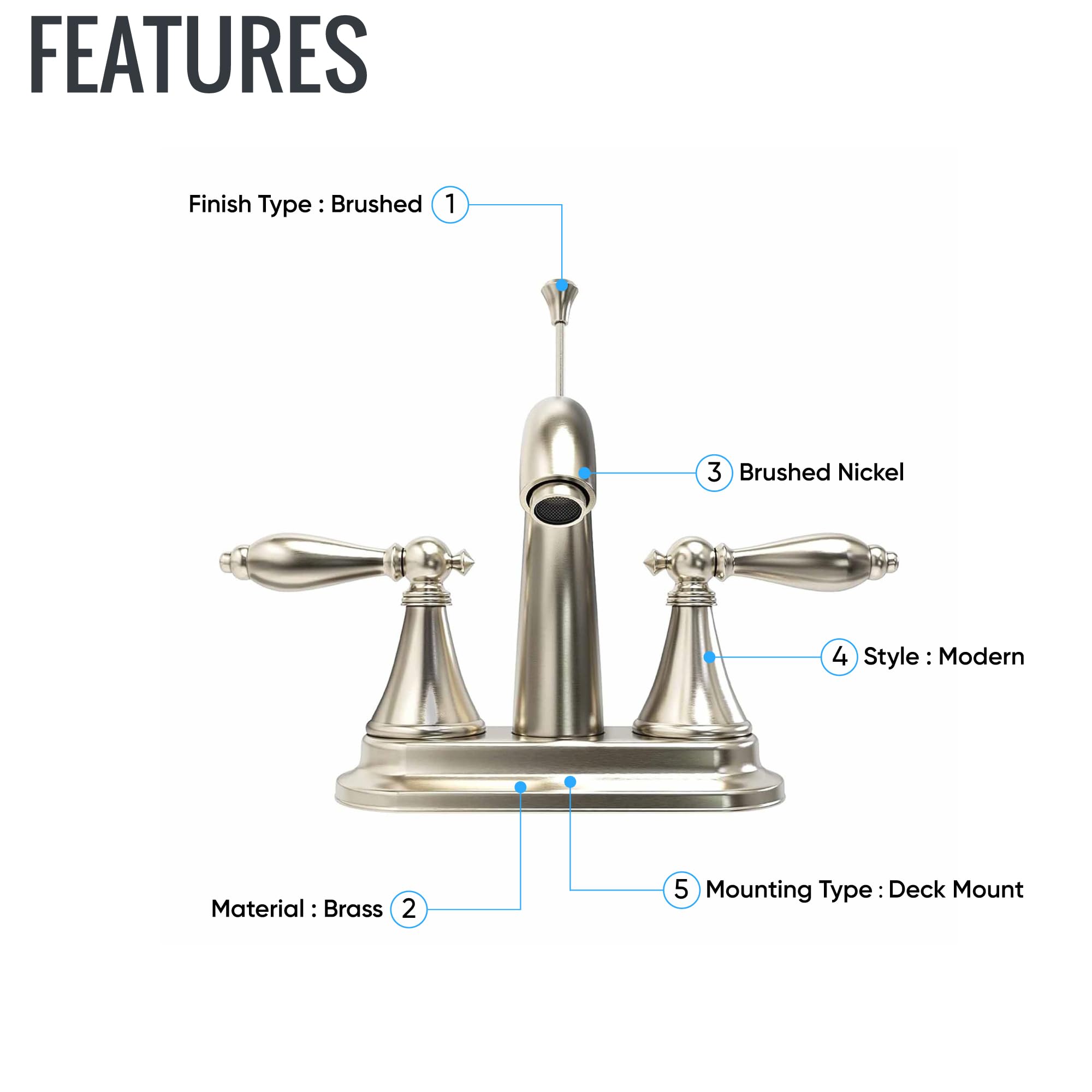 LEDMyplace Double Handle Bathroom Faucet with Drain, Mid-Arc Centerest Bathroom Sink Faucet with Lift Rod, Brushed Nickel Finish, Zinc Handle, Brass Body, 2 Holes Deck Mounted Bath Faucet