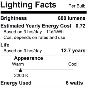 6 Watt Dimmable LED Edison Light Bulbs - 6W Antique Style Softlight Edison LED Bulbs - Warm White 2200K (Amber Gold Glass) for Home - Filament Vintage Light Bulb Set - E26 Standard Base - 6 Pack