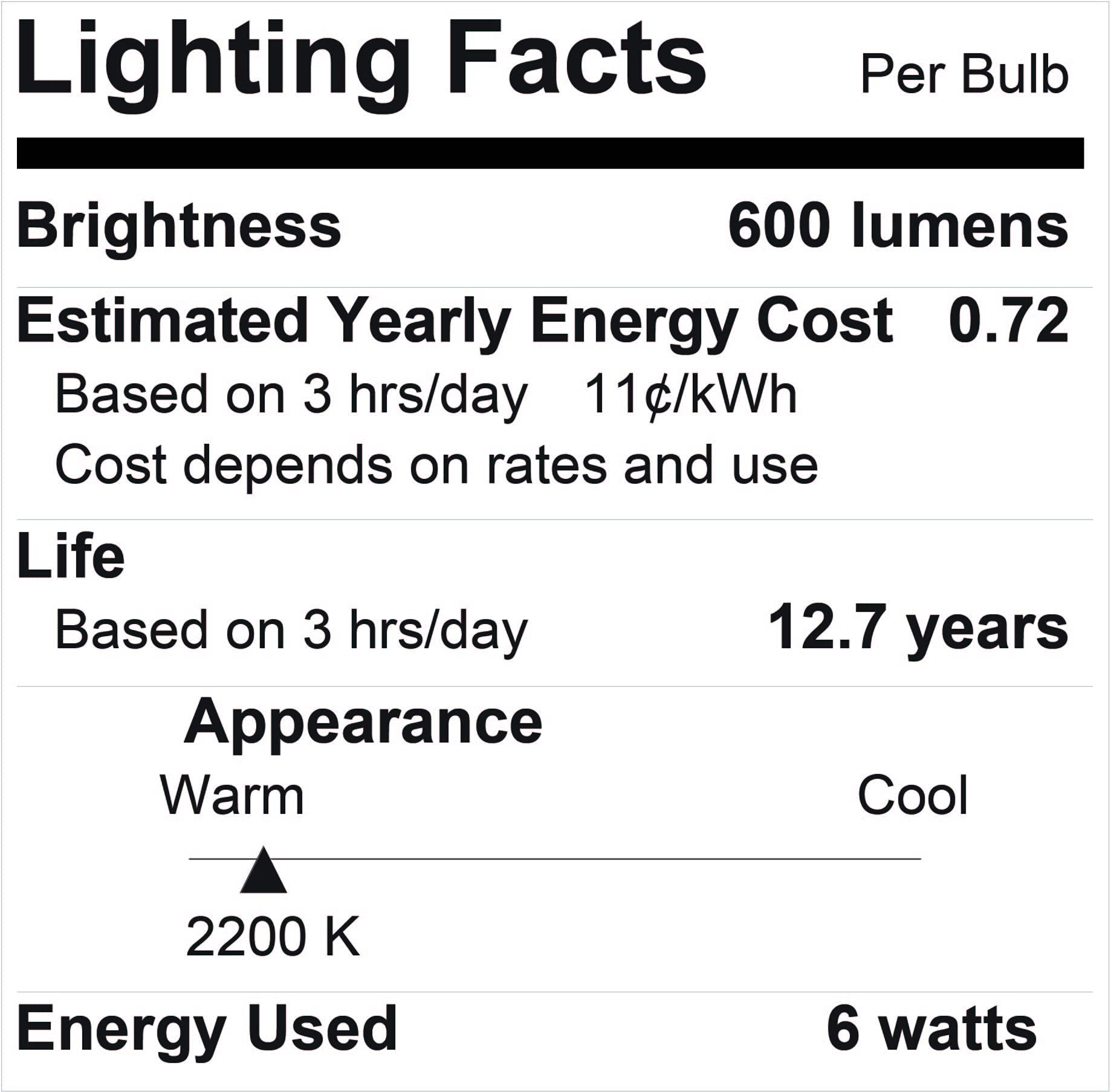 6 Watt Dimmable LED Edison Light Bulbs - 6W Antique Style Softlight Edison LED Bulbs - Warm White 2200K (Amber Gold Glass) for Home - Filament Vintage Light Bulb Set - E26 Standard Base - 6 Pack