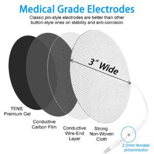 LYINIE TENS Unit Pads 3" Round Electrodes - Compatible with Most TENS Machines, Replacement Pads Electrode Patches for Electrotherapy, 20 Count