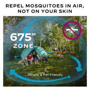 Thermacell Mosquito Repellent Perimeter System; Provides Mosquito Protection for Patios, Decks and Doorways; No Open Flame, Scent Free, Bug Spray Alternative