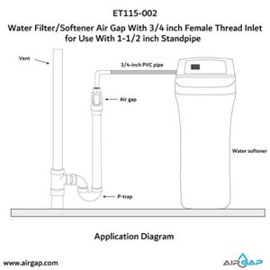 Water Filter/Softener Air Gap With 3/4-inch Female Threaded Inlet for Use With 1-1/2-inch or 2 inches (with coupler) Standpipe (ET115-002, G-175, DLA-G15)