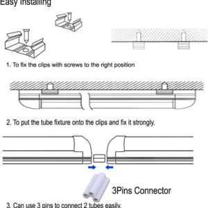 SZSKYING (6 Pack 8FT LED Shop Light,T8 Integrated LED Lights Daylight White,72W 7200LM 6500K,High Output Clear Cover,V Shape 8' LED Bulb Fixtures Linkable,8 Foot LED Shop Lights for Workshop.