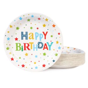 cenlbj happy birthday party plates, 9inch-50pcs, birthday party paper plates, for birthday party decorations