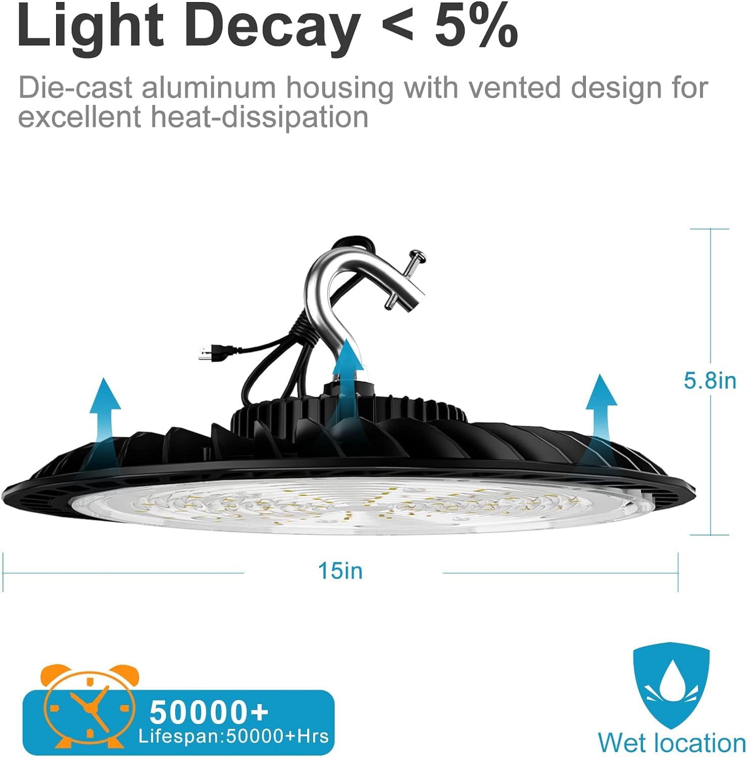 Lightdot 250W LED High Bay Light 37500lm Commercial Bay Lighting, AC100-277V UFO LED High Bay Shop Light, High Bay LED Light Suit for 30~40Ft Height -8Pack