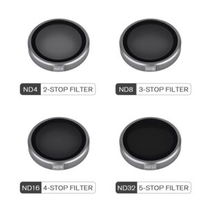 Autel Robotics EVO II Pro Drone ND Filters 4 Pack: ND4, ND8, ND16, ND32, Fit for EVO II Pro V2 & V3, EVO 2 Pro Enterprise, EVO 2 Pro RTK Drones (2025 Version)