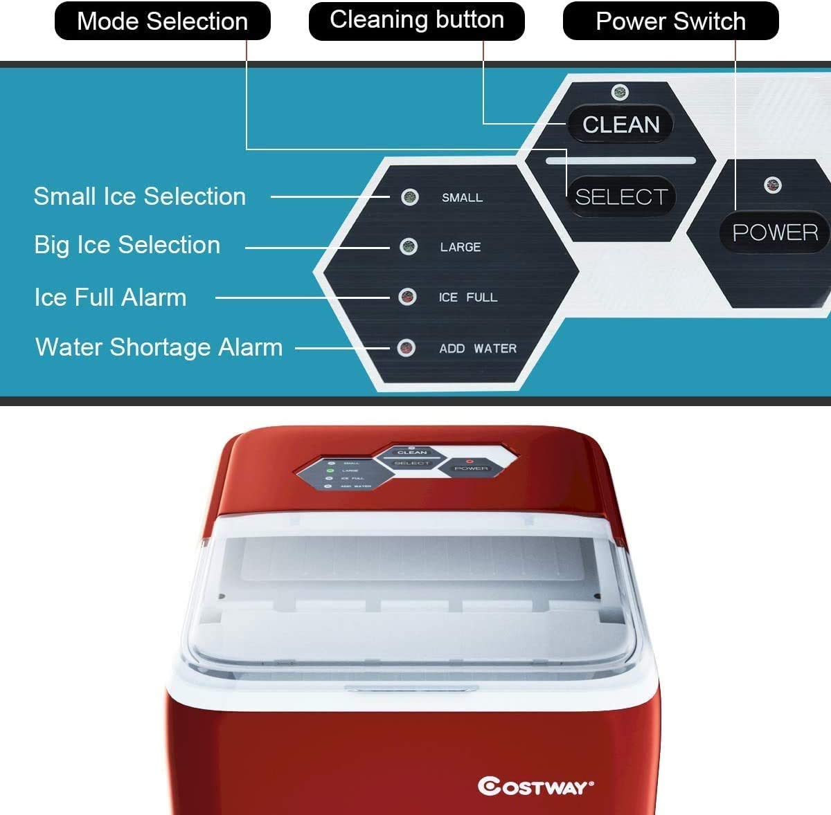 Ice Maker Countertop, Automatic Electric Ice Maker Machine w/Self-Cleaning Function, Portable Ice Machine with Ice Scoop and Basket (Red)