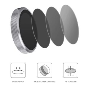 Autel Robotics EVO II Pro Drone ND Filters 4 Pack: ND4, ND8, ND16, ND32, Fit for EVO II Pro V2 & V3, EVO 2 Pro Enterprise, EVO 2 Pro RTK Drones (2025 Version)