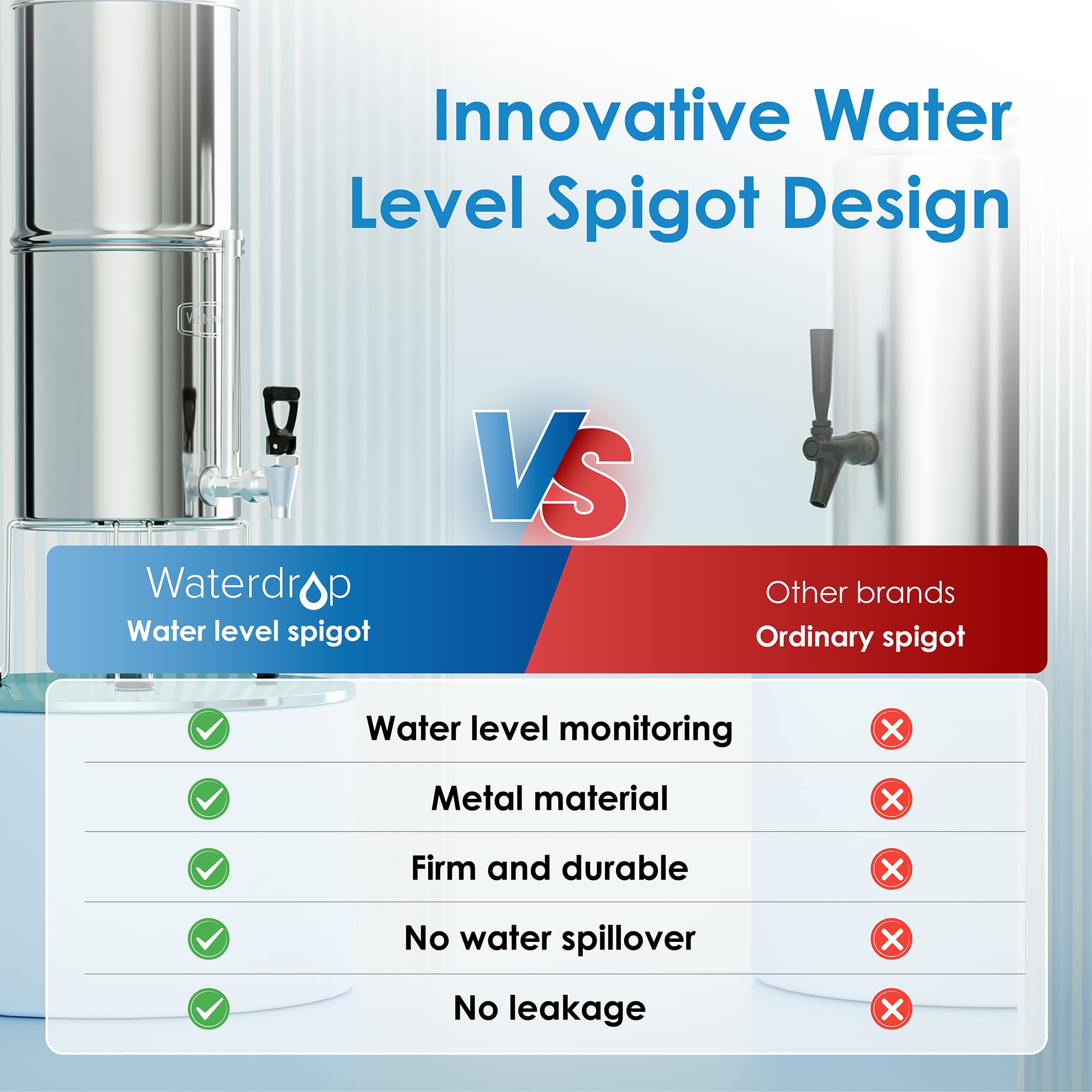 Waterdrop Gravity-fed Water Filter System, NSF/ANSI 42&372 Standard, 2.25G Stainless-Steel System with 4 Filters, Metal Water Level Spigot and Stand, Reduces Chlorine-King Tank Series, WD-TK-FS