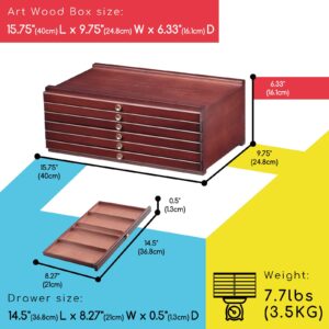 MEEDEN 6-Drawer Wood Artist Supply Storage Box, Portable Beechwood Multifunctional Pencil Brush Organizer Wood Box with Drawer&Compartments for Pastels, Pencils, Pens, Makeup Brushes(Mahogany Color)