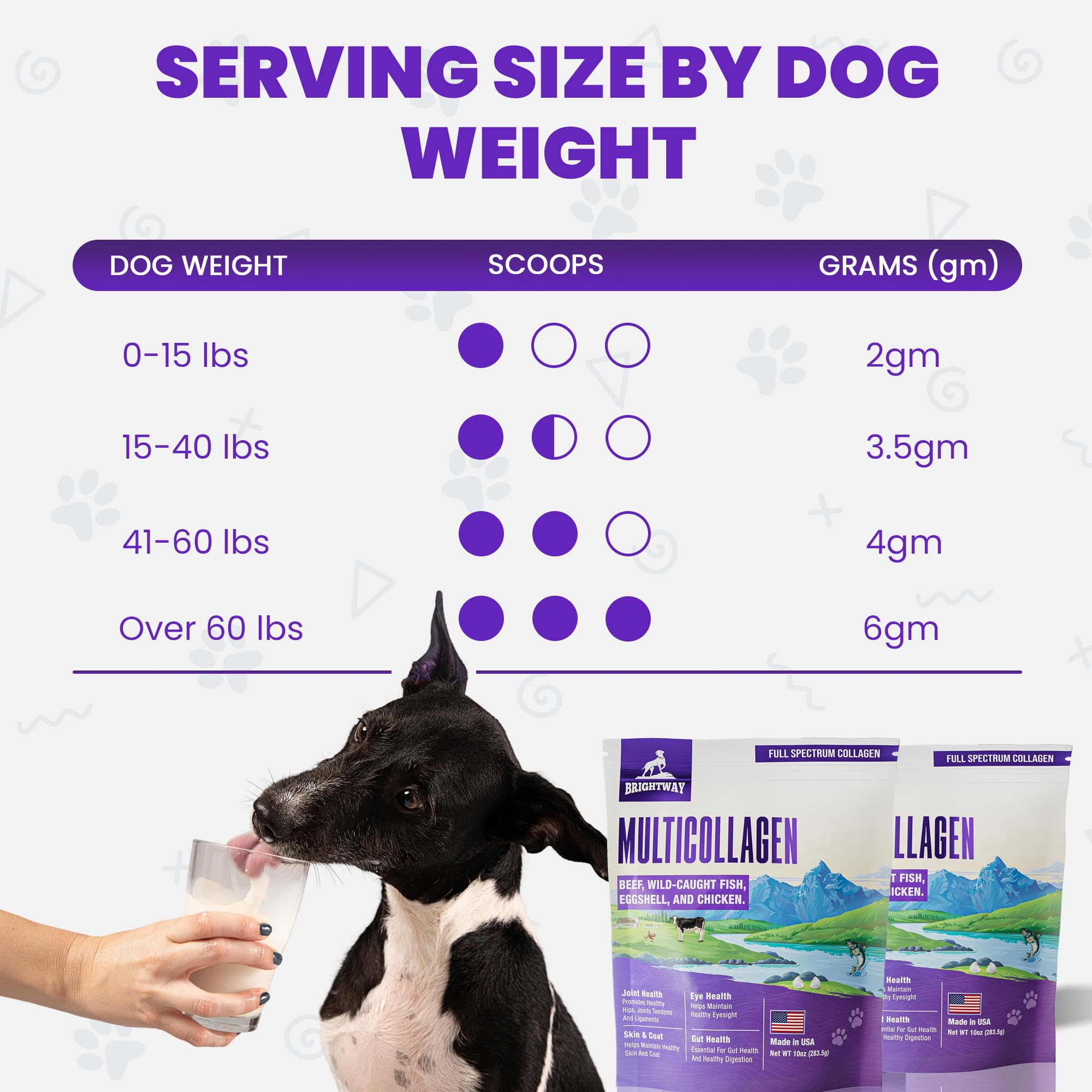 Multi-collagen Peptide Liquid Collagen For Dogs, Dog Collagen, Eggshell Powder Membrane For Dogs -Arthritis Support- Skin & Coat Health, Allergies,Dog Mobility Hip & Joint Pain Joint Supplement Relief