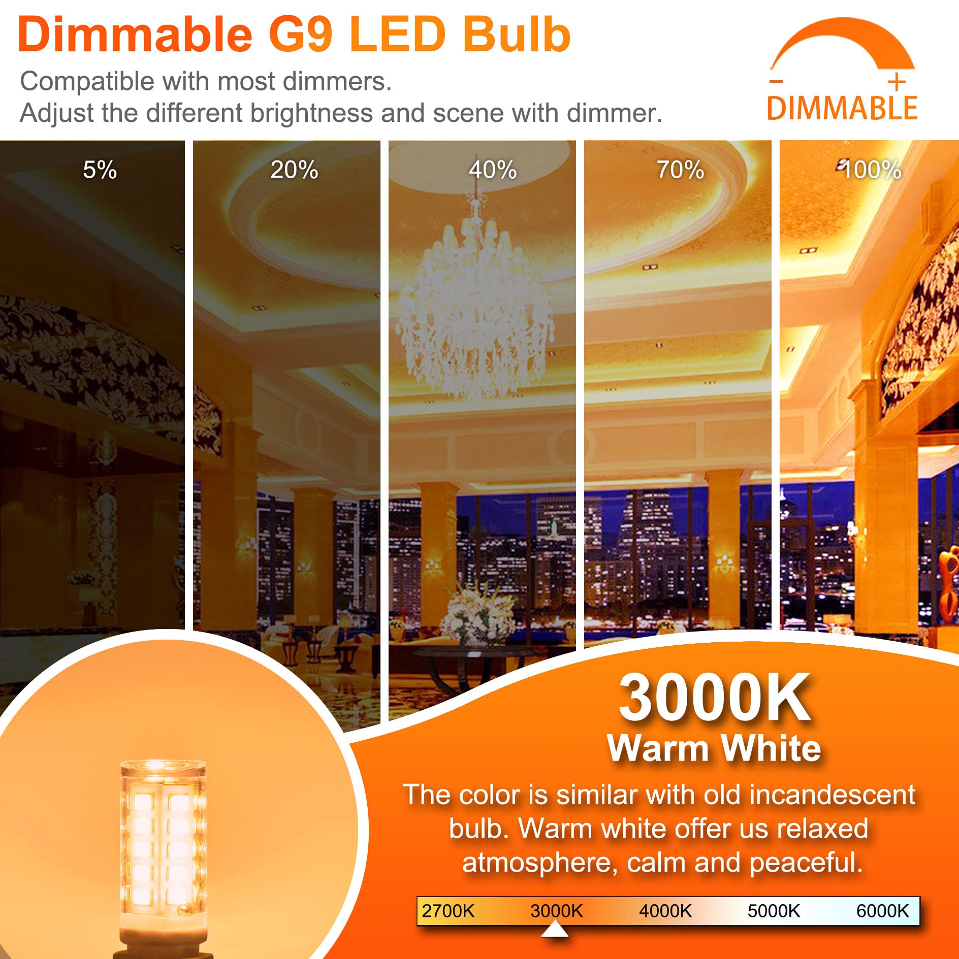 winshine Dimmable G9 LED Light Bulb 3000K Warm White, 4W G9 Base Chandelier Light Bulb Soft White, T4 40Watt Halogen Replacement G9 Bi Pin Base, CRI85 120V 360° Beam Angle 5 Pack