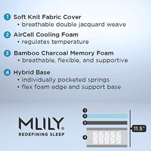 MLILY Fusion Supreme Twin XL Memory Foam Hybrid Mattress 11.5 Inch, Gel Cooling Mattress Bed in a Box Made in USA,CertiPUR-US Certified Mattress for Back Pain Relief 38"x80"x11.5"