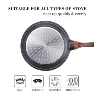 SENSARTE Nonstick Frying Pan Skillets, Swiss Granite Coating Omelette Pans, Healthy Cookware Chef's Pan, PFOA Free(9.5+11+12.5 Inch)