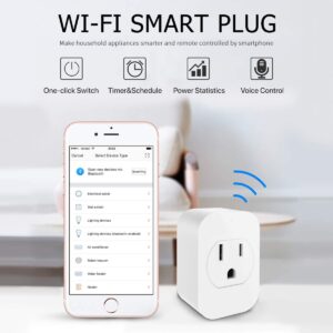 eco4life Smart Plug, WiFi Mini Plug Outlet, Compatible with Alexa and Google Home, Voice Control, App Remote Control Anywhere, No Hub Needed, UL Certified