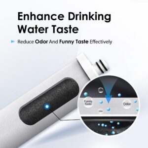 Waterdrop C3 Under Sink Carbon Water Filter, Replacement for TST-UF Ultra-Filtration Under Sink Water Filter System, 1 Pack