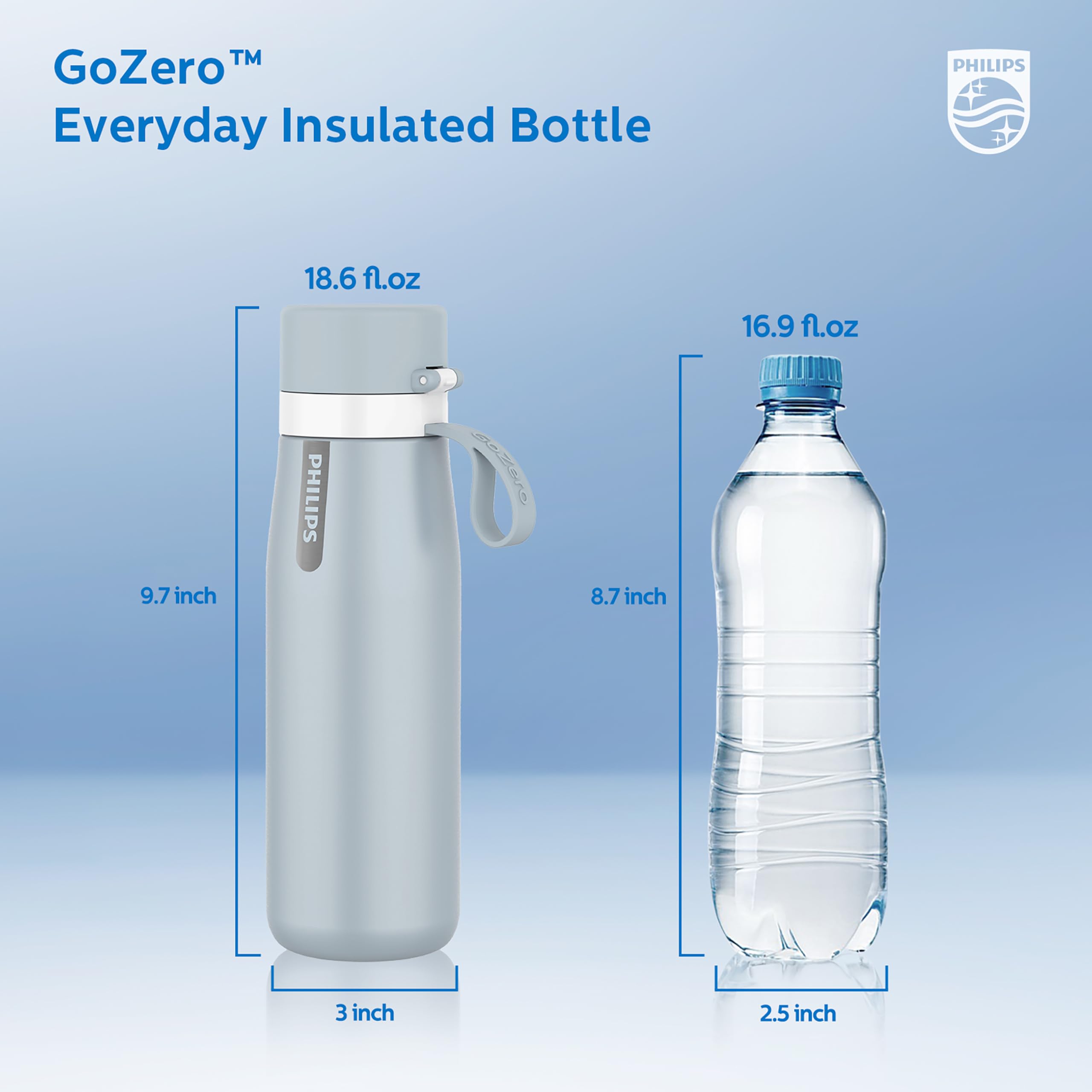 PHILIPS Filtered Water Bottle, Insulated Stainless Steel Water Purifier Bottle for Daily Life & Travel, BPA Free with GoZero Everyday Filter for Cleaner & Tastier Tap Water, Keeps Cold, 18.6 oz Blue