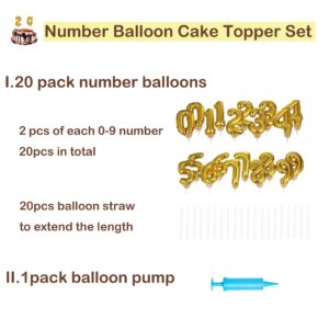 Cake Topper Mini Number Balloon with Mini Balloon Pump for Birthday Anniversary Valentine's Day Baby Shower Party Reusable Decorations 21 Pack