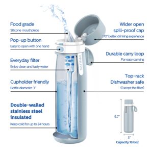 PHILIPS Filtered Water Bottle, Insulated Stainless Steel Water Purifier Bottle for Daily Life & Travel, BPA Free with GoZero Everyday Filter for Cleaner & Tastier Tap Water, Keeps Cold, 18.6 oz Blue