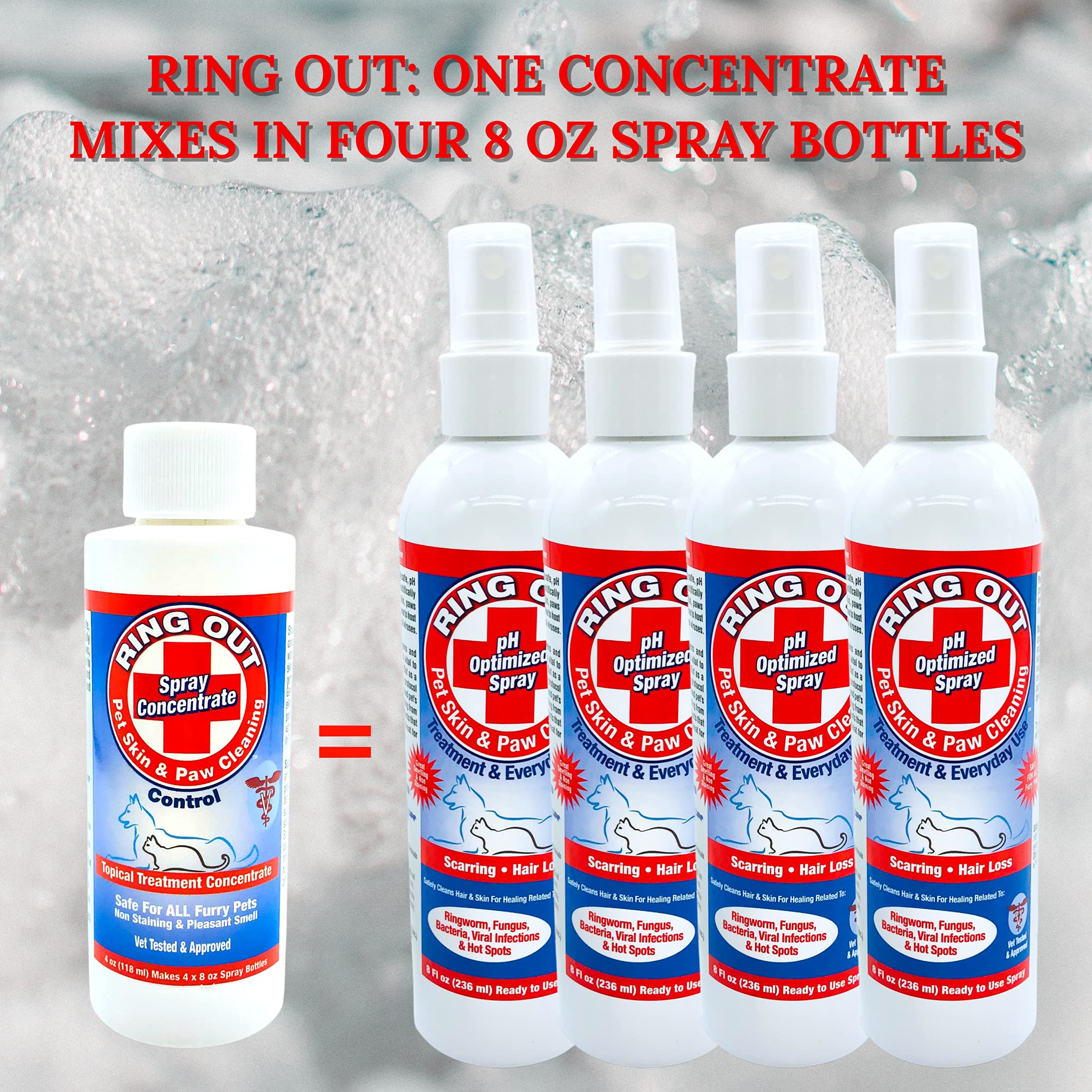 Ring Out for Pets: Control & Help Ringworm | Clean Pets Skin & Paws | Recovery & Itch Relief Calming Spray for Dog, Cat, Guinea Pig, Small or Large Animals/Pet. (Empty Applicator Bottle Included)