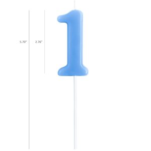 eusbon 1st Birthday Candle, 2.76” Big Size Number Candle for Cake Decoration, Birthday Party, Wedding Anniversary, Blue (Number 1)