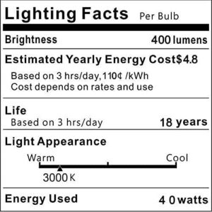 Generic Microwave Light Bulb Over Stove Appliance Replacement 40W Incandescent for Refrigerator, Range Hood E17 Intermediate Base 3W 360lm dimmable Warmwhite 3000K Pack of 2