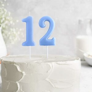 eusbon 1st Birthday Candle, 2.76” Big Size Number Candle for Cake Decoration, Birthday Party, Wedding Anniversary, Blue (Number 1)