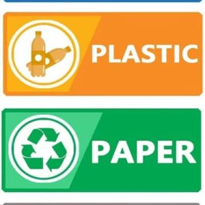 Top label Recycle Label Decal for Trash Can,Trash Sorting Recycling Sticker Sign for Use in Home and Office,4x2 Inch,20 Pcs Per Pack