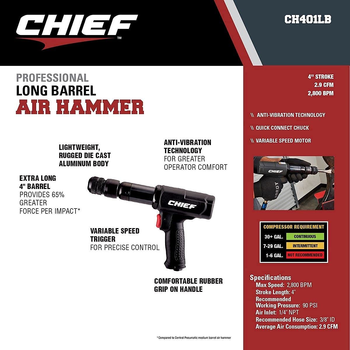 HFT Professional iImpact Long Barrel Air Hammer By CHIEF