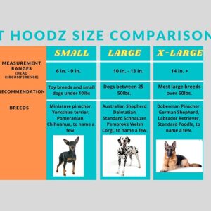 Pet Hoodz for Dogs-Anxiety, Grooming, Ear Muffs, Dog Ear Protection, Calming, Ear Compression, Pet Hoodie, Dog Hoodie (X-Large)