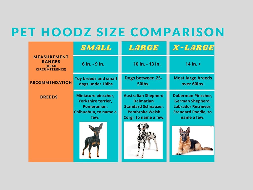 Pet Hoodz for Dogs-Anxiety, Grooming, Ear Muffs, Dog Ear Protection, Calming, Ear Compression, Pet Hoodie, Dog Hoodie (X-Large)