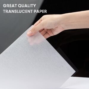 Transfer Paper Tracing Paper for Drawing Trace Paper - PSLER Translucent Tracing Paper on Artist Lettering Sketch Drawing for Pencil Ink Markers (Transparent)