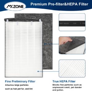 MXZONE for Bissell Air320 Replacement Filters Compatible with Bissell Air320 Air220 2609A Air Purifier, 2678, 2804 HEPA Filter and Pre-Filter and 2677 Activated Carbon Filter