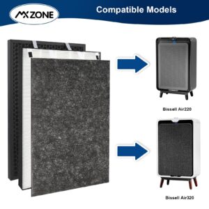 MXZONE for Bissell Air320 Replacement Filters Compatible with Bissell Air320 Air220 2609A Air Purifier, 2678, 2804 HEPA Filter and Pre-Filter and 2677 Activated Carbon Filter