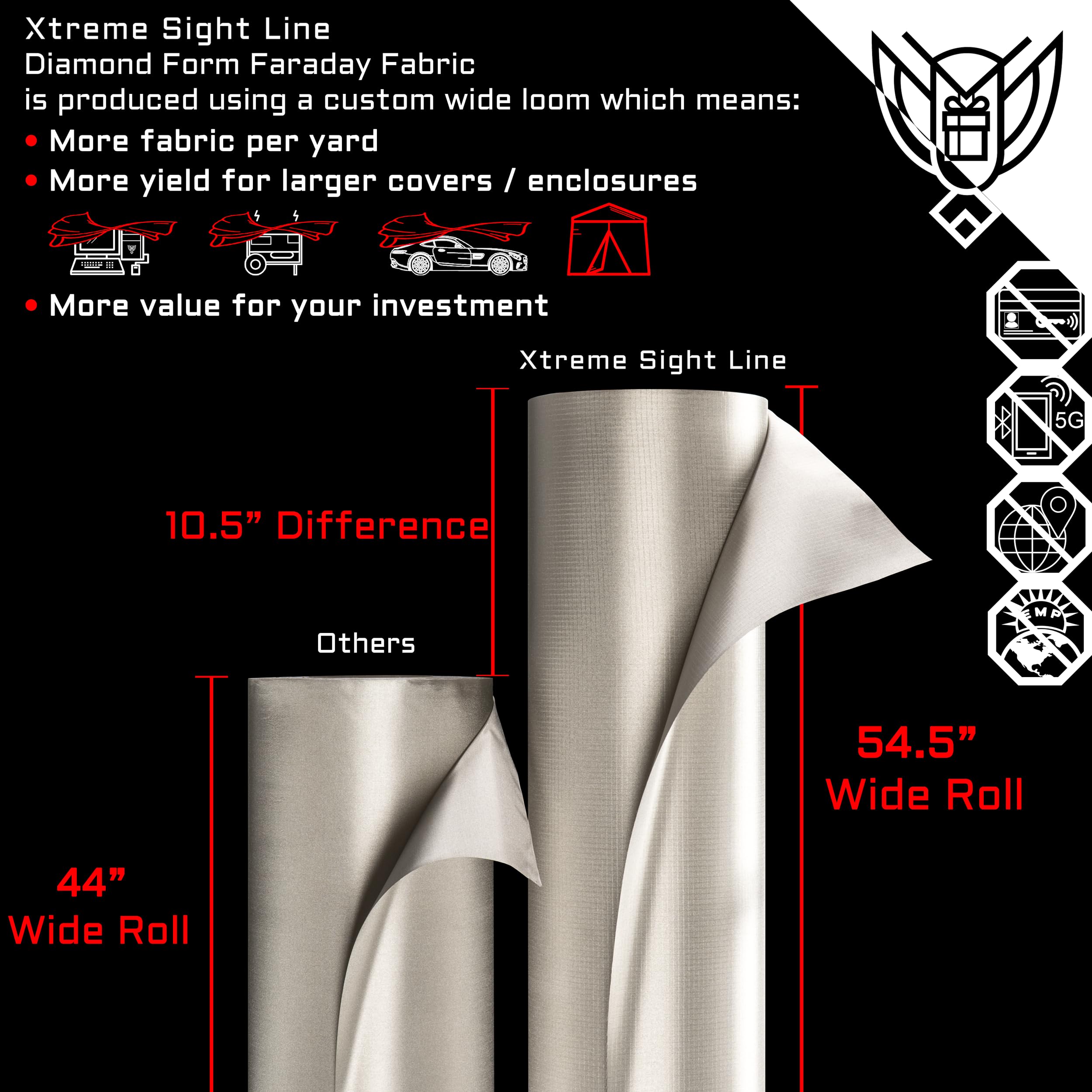 Xtreme Sight Line ~ Diamond Form Faraday Fabric ~ High-Shielding Signal Blocking ~ Blocks RF Signals (Including 5G) ~ 54.5" Width by 25 Yard (900") Length