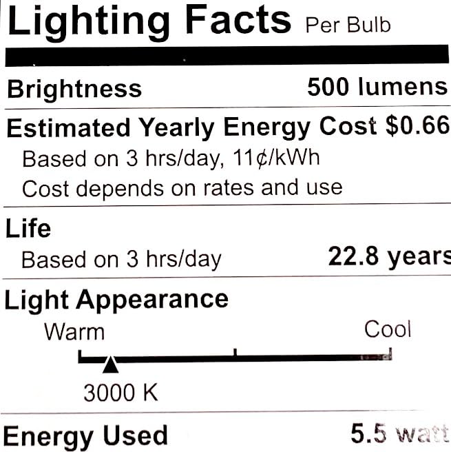 GE Classic LED MR16, Dimmable, 5.5 watt, 50 watt Equivalent, Warm White Flood Light Bulb GU10 pin Base (3 Pack)