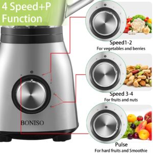 BONISO Countertop Blender High Speed Countertop Kitchen Food Mixer for Blend, Chop, Grind with1.5L/50oz Glass Jar, for Puree, Ice Frozen Fruit Crushing, Nuts Butter, Shakes and Smoothies