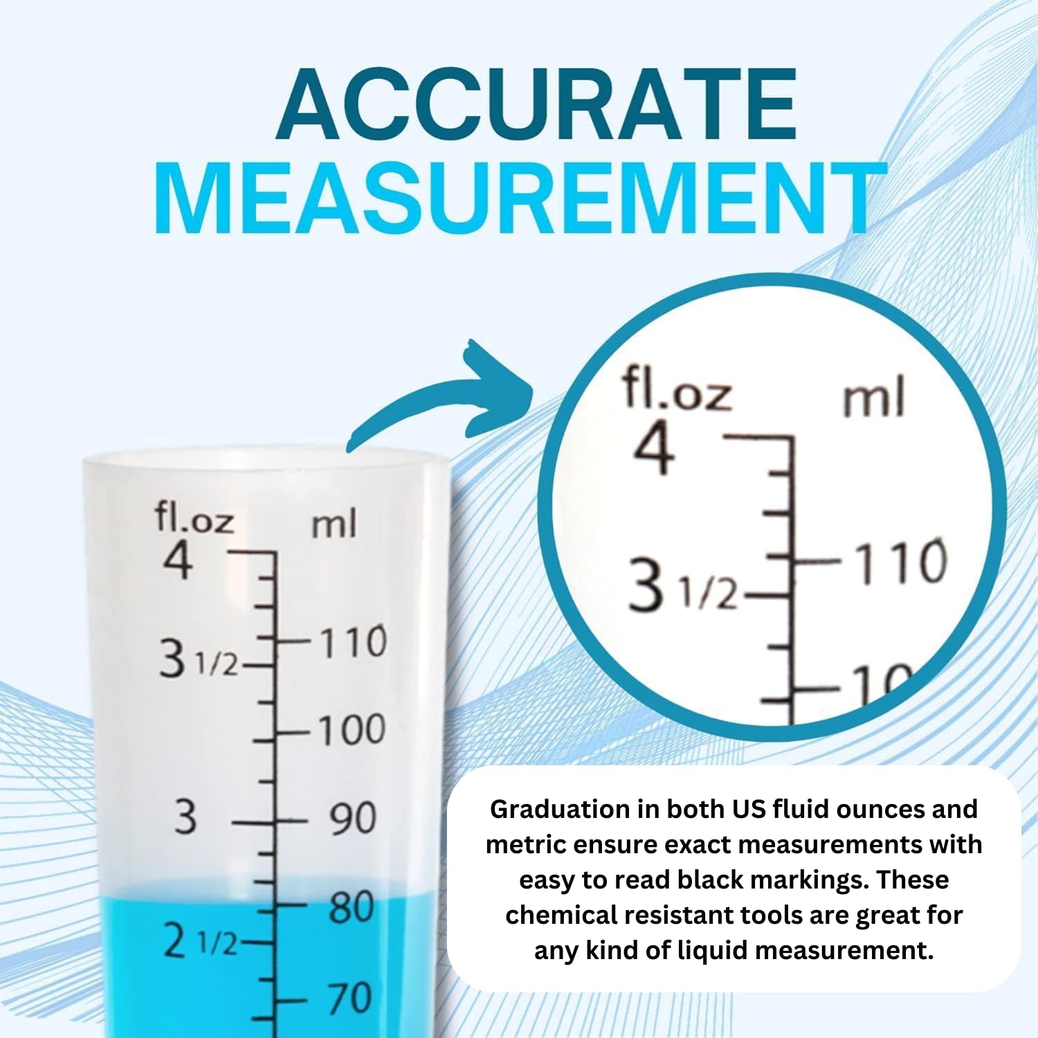 ACCUPOUR 4oz (110 mL) Graduated Cylinder - Heat Resistant & Chemical Resistant, Multipurpose Measuring Cylinder, Measurements in Milliliters (mL) and Fluid Ounces (Fl Oz) (1 Pack)