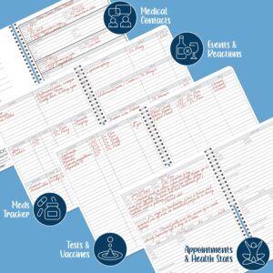 BookFactory Personal Medical Journal/My Medical History Logbook/Daily Medications Log Book/Medicine, Treatment, Doctor Visit Tracking Records - Wire-O, 100 Pages 6" x 9" (JOU-100-69CW-PP-(Medical))